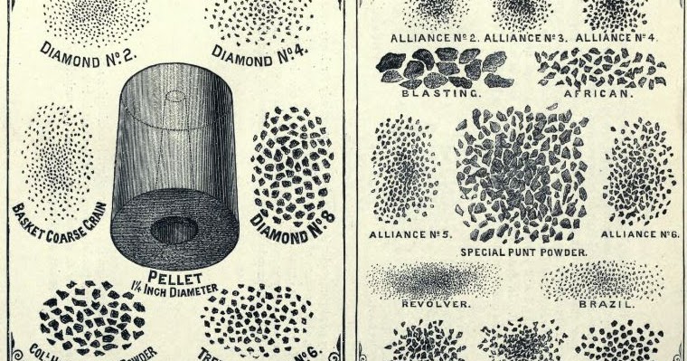 Gunpowder Information