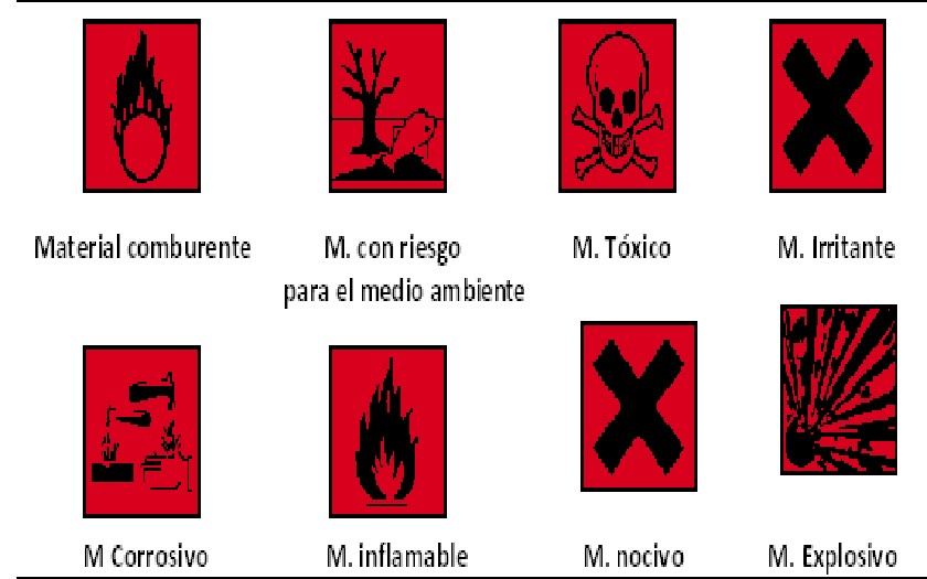 Técnico de laboratorio