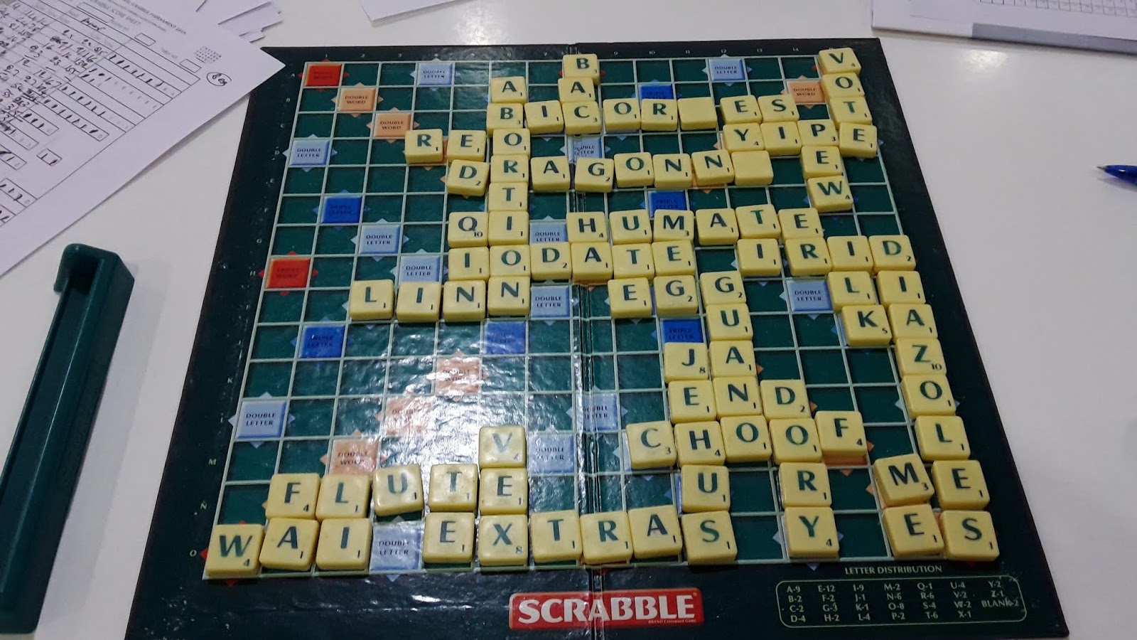 Capgemini International Scrabble Tournament 2019 - Game Boards ...