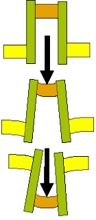 Simple Explanation Of Crankshaft Deflections, Measurement Procedure ...