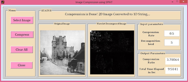 Image Compression Using Improved SPIHT Algorithm With DWT Matlab Project With Source Code ...