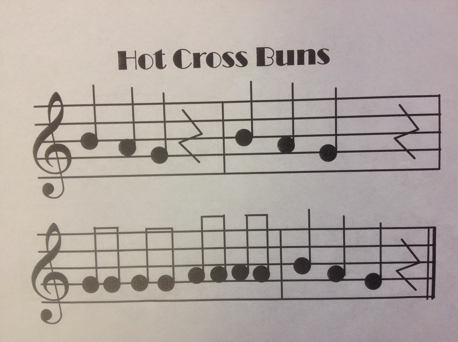 Mrs. Gransee Paral's Music Room: Recorder Tutorial
