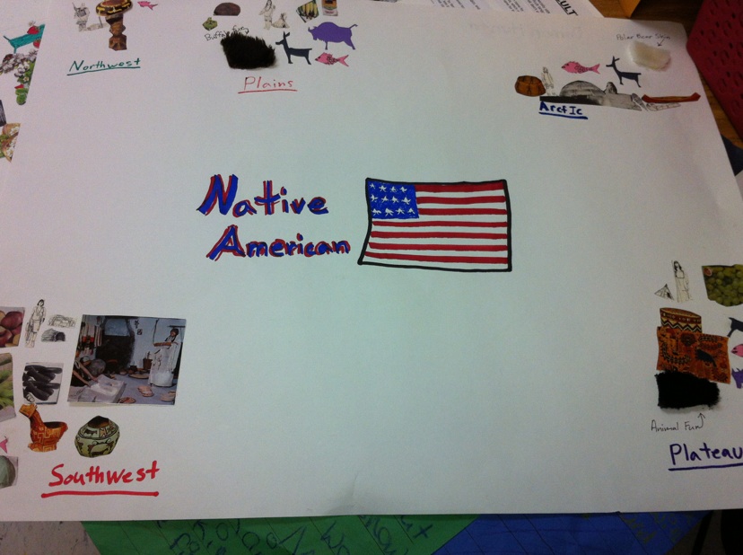 4th Grade Wise Owls: Wise Owl Awesome Native American Social Studies ...