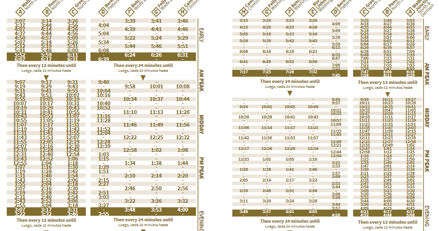 Scheduling 104: Headways and Span of Service