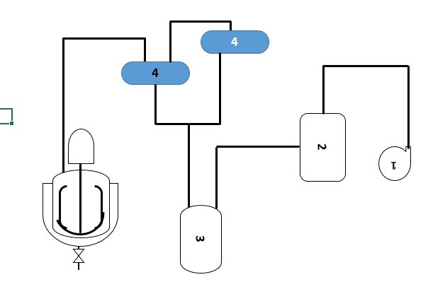 [Why Required]Equalization line in distillation setup of Batch reactor ...