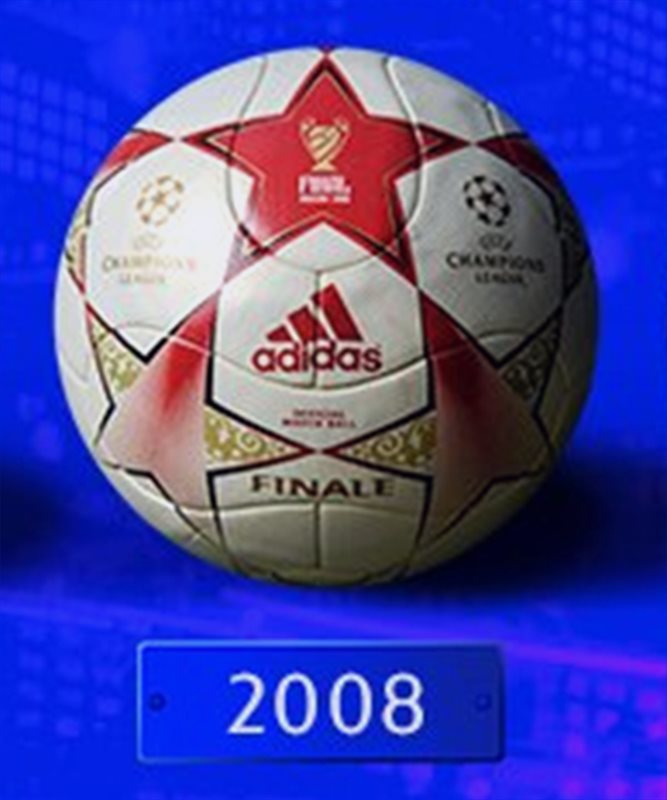 2000-2020 Full Adidas Champions League Ball History - Footy Headlines