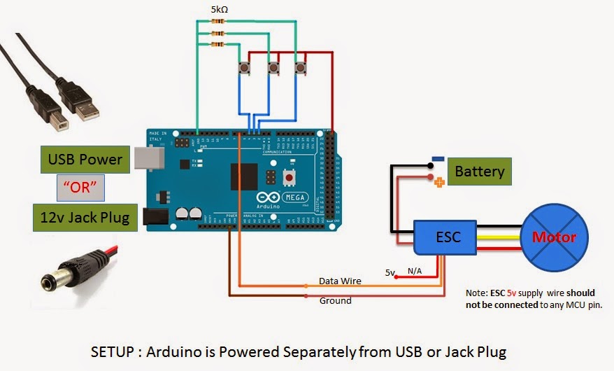 Control brushless motor arduino - hisadatabase