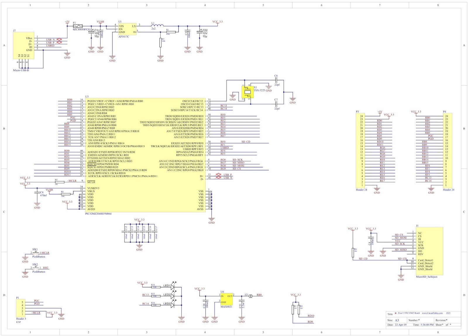 Embedded Engineering Zwei2 Opensource Breadboardable Microchip
