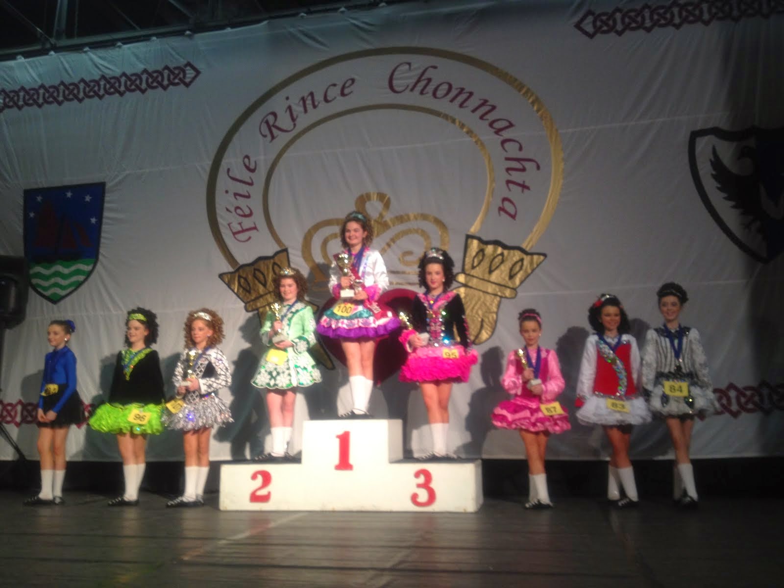 Irish Dance Stuff: Improving Turn-out and Posture for Irish Dancing