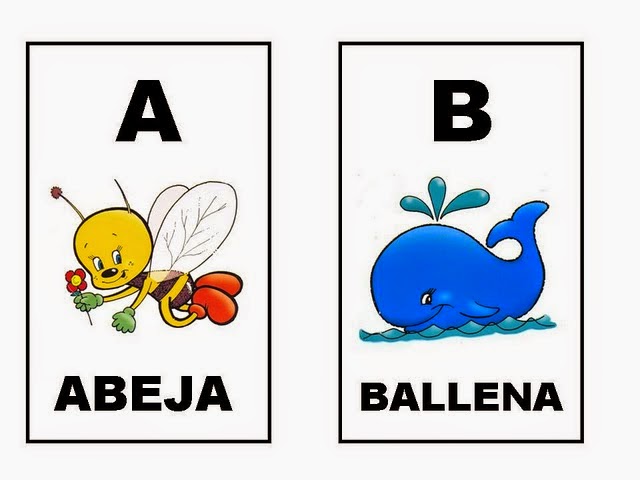 A Arte de Educar: Cartazes educativos alfabeto ilustrado em espanhol