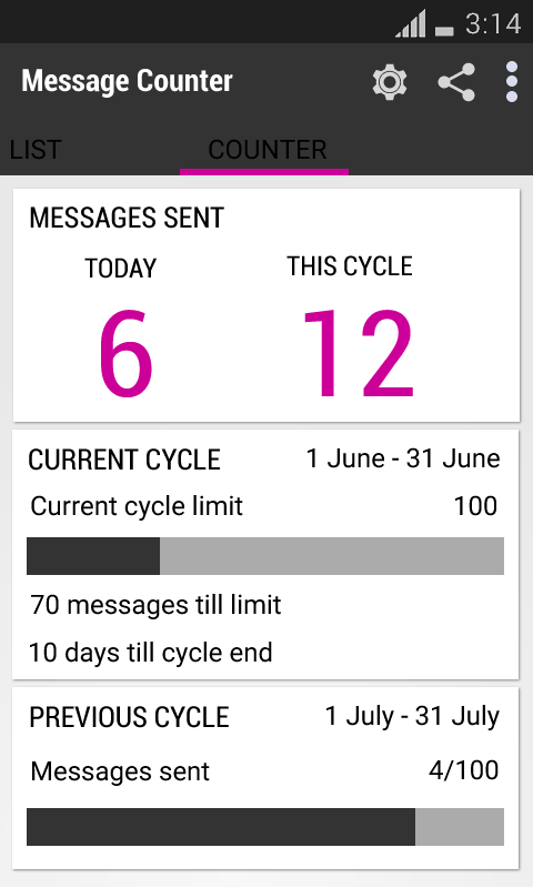 The Tech Edge: July 2014