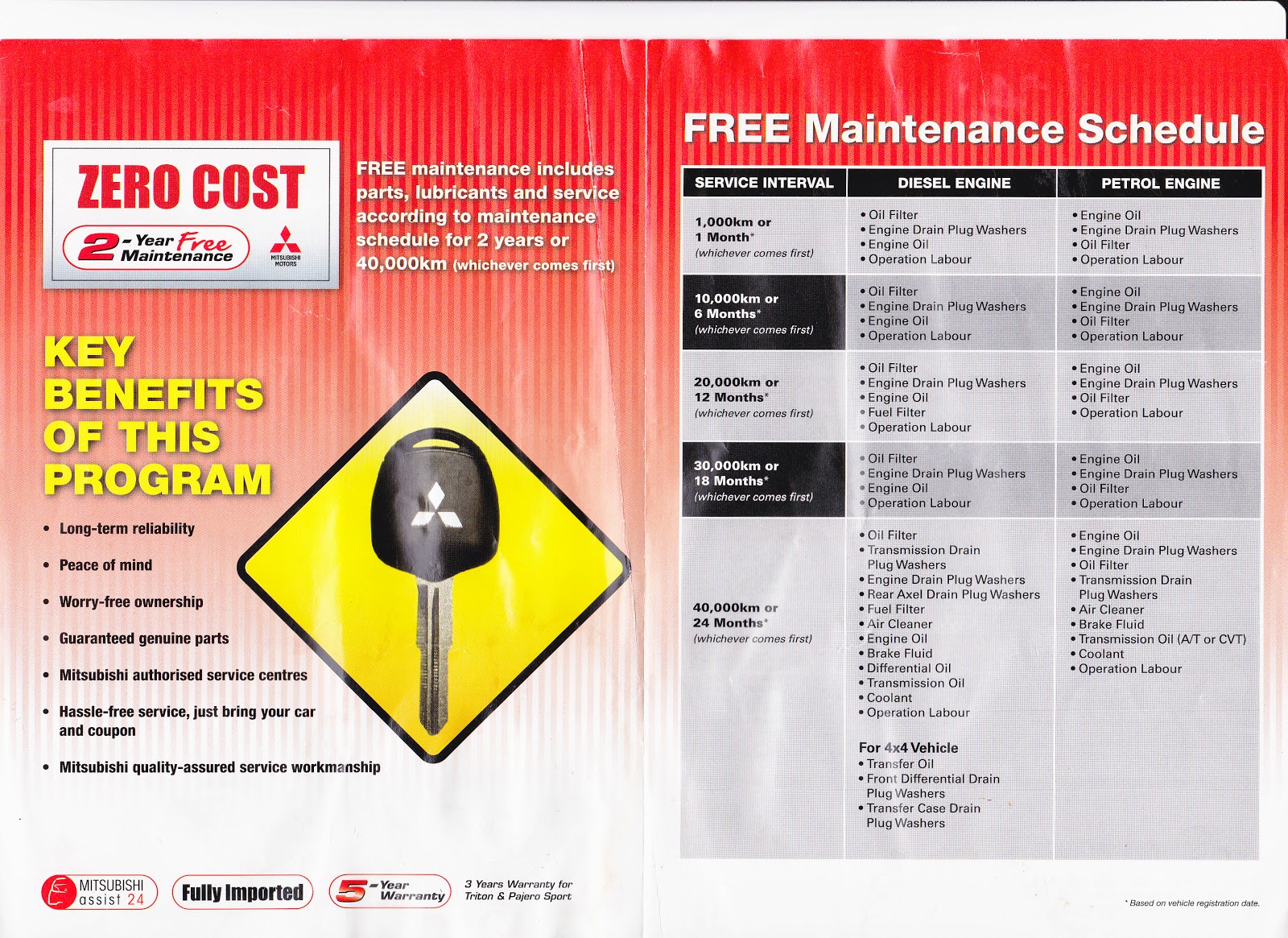 Your Vehicle Advisor ,您的汽车顾问.: 2 YEAR /40,000KM FREE SERVICE PROGRAM