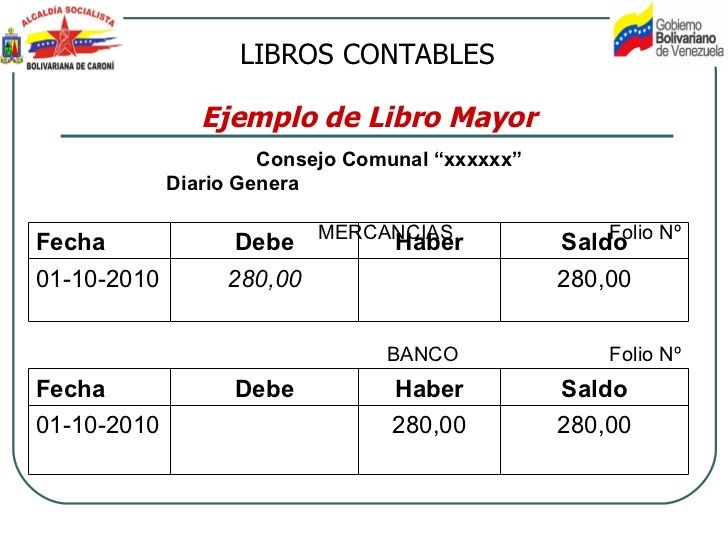 historia de la contabilidad