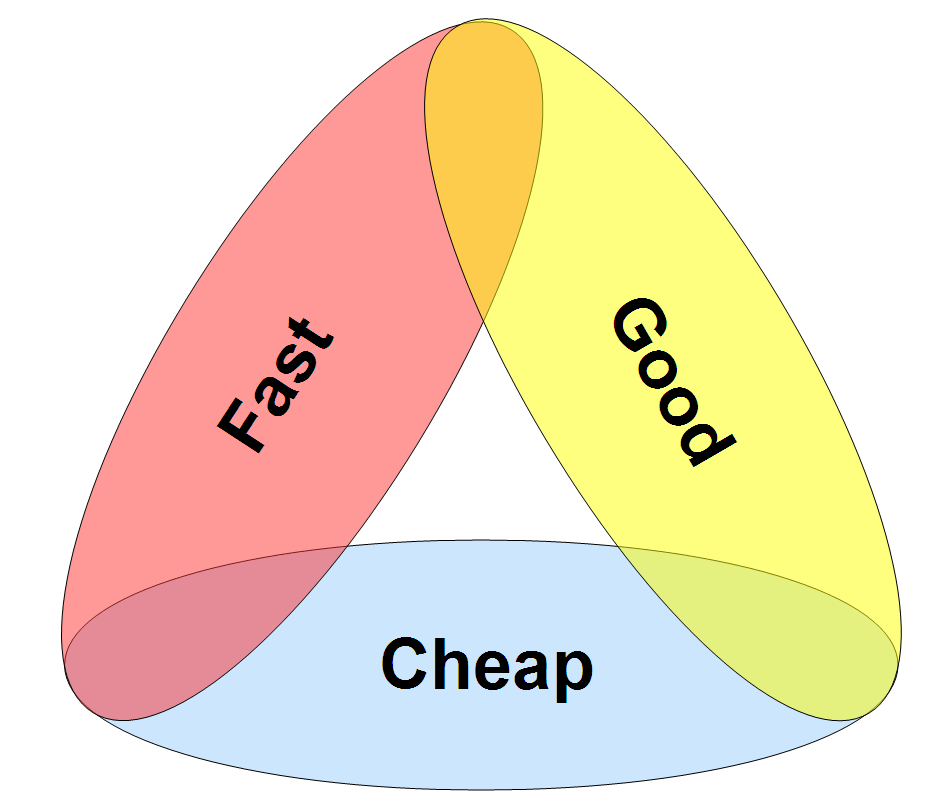 A Farewell to Can't: Yup, I "Designed" This Header in MS Paint