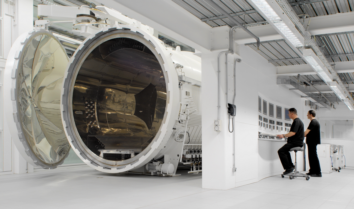 F1 Framework: F1 factories