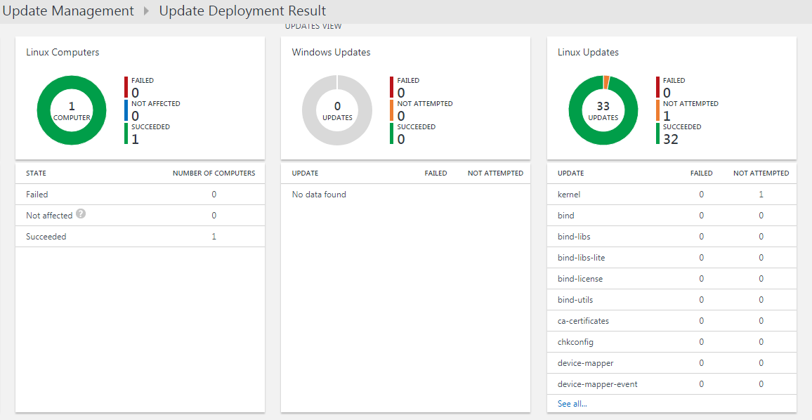 Patching linux servers in Microsoft Azure