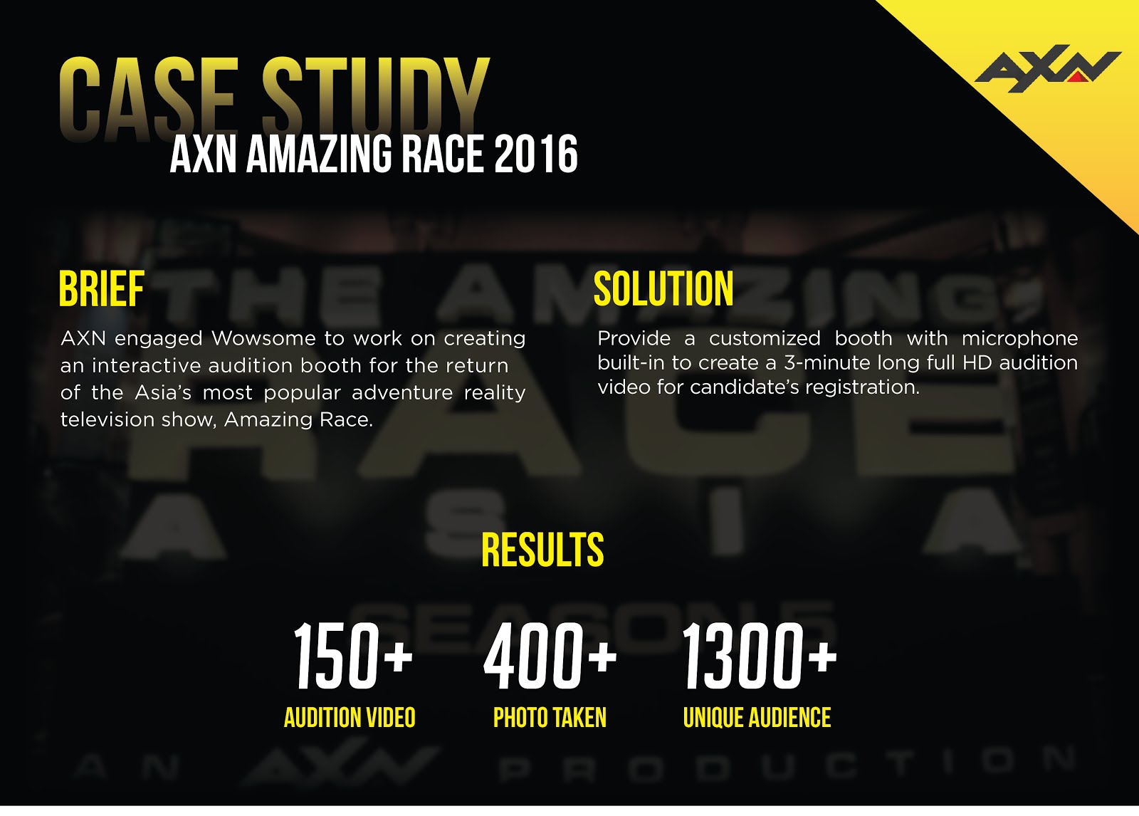 CASE STUDY - AXN THE AMAZING RACE ASIA 2016 - Blog | WOWSOME