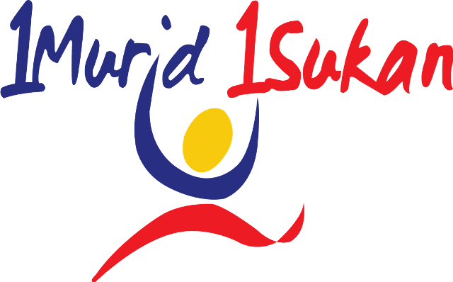 SK Sungai Arau: Apa itu dasar 1Murid 1 Sukan?