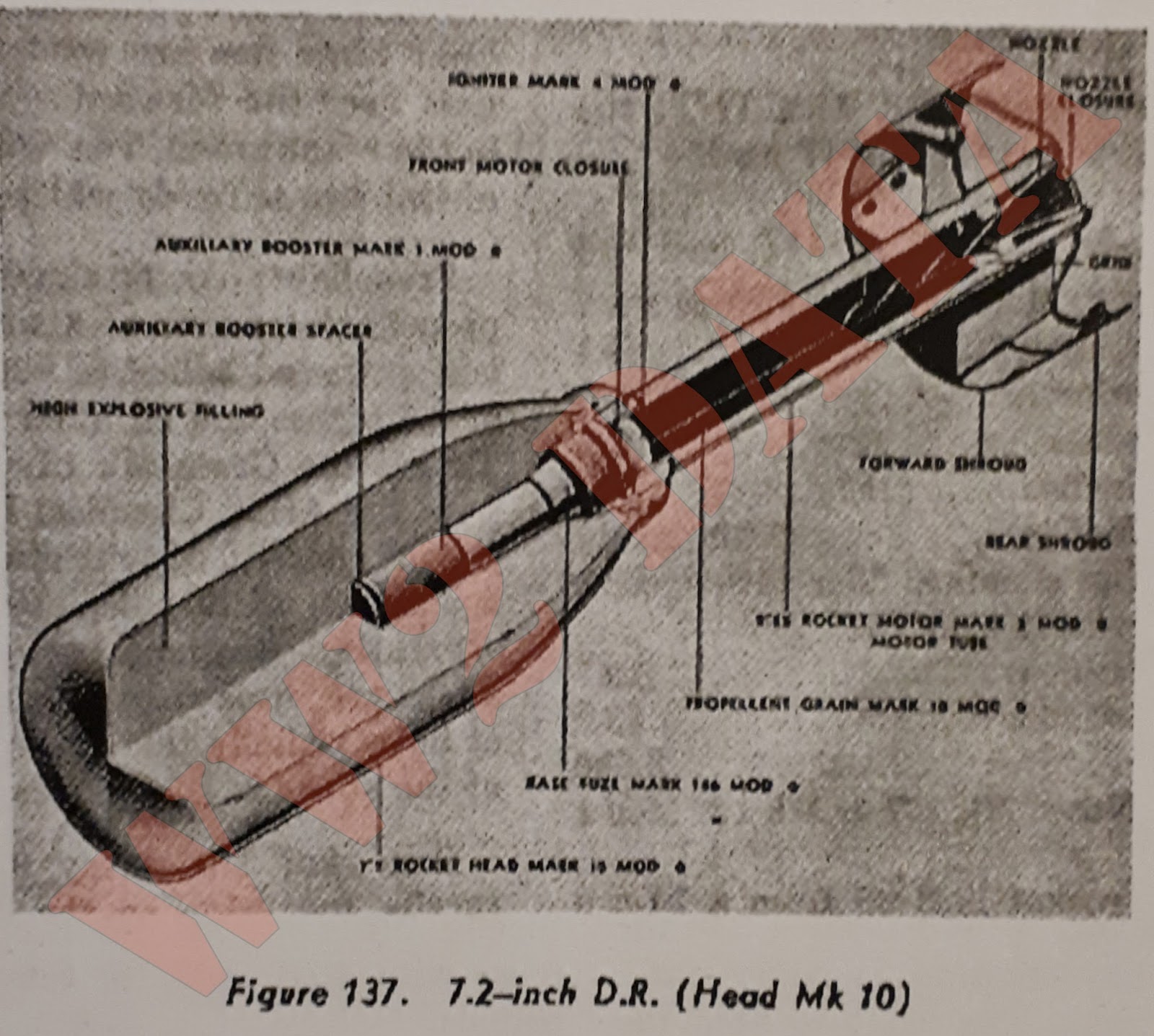 WW2 Equipment Data: American Projectiles and Explosives - Navy Rockets ...