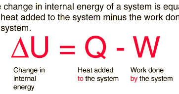 Specific Heat, Heat Capacity, First Law of Thermodynamics & Internal ...
