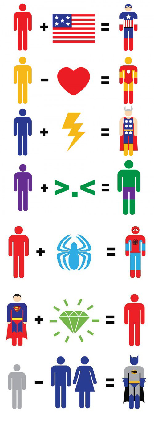 Superhero Mathematics: You do the Math - Introspective World