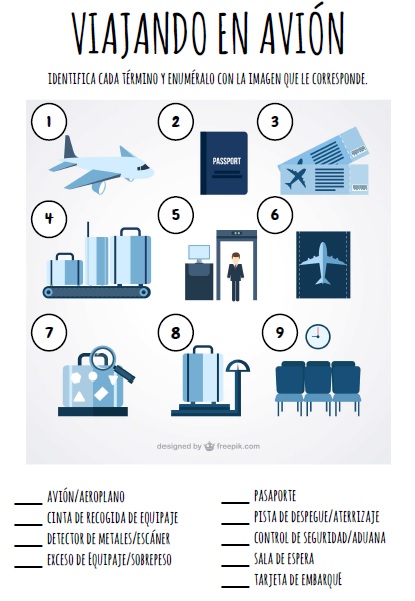 LACLASEDEELE: VOCABULARIO Y CONVERSACIÓN: VIAJAR EN AVIÓN Y AEROPUERTOS
