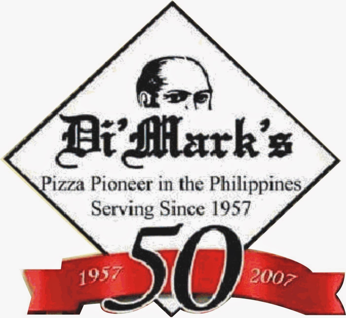 Di Mark's Pizza Franchise