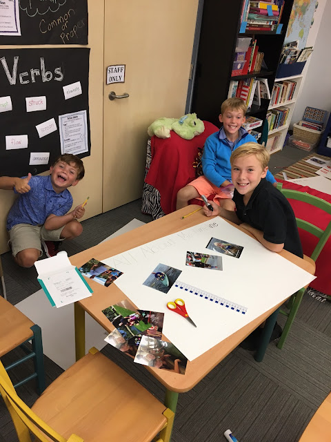 All About 3rd Grade 2017-2018 : All About Me Timeline Project