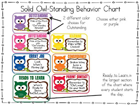 Owl Reward Chart Template
