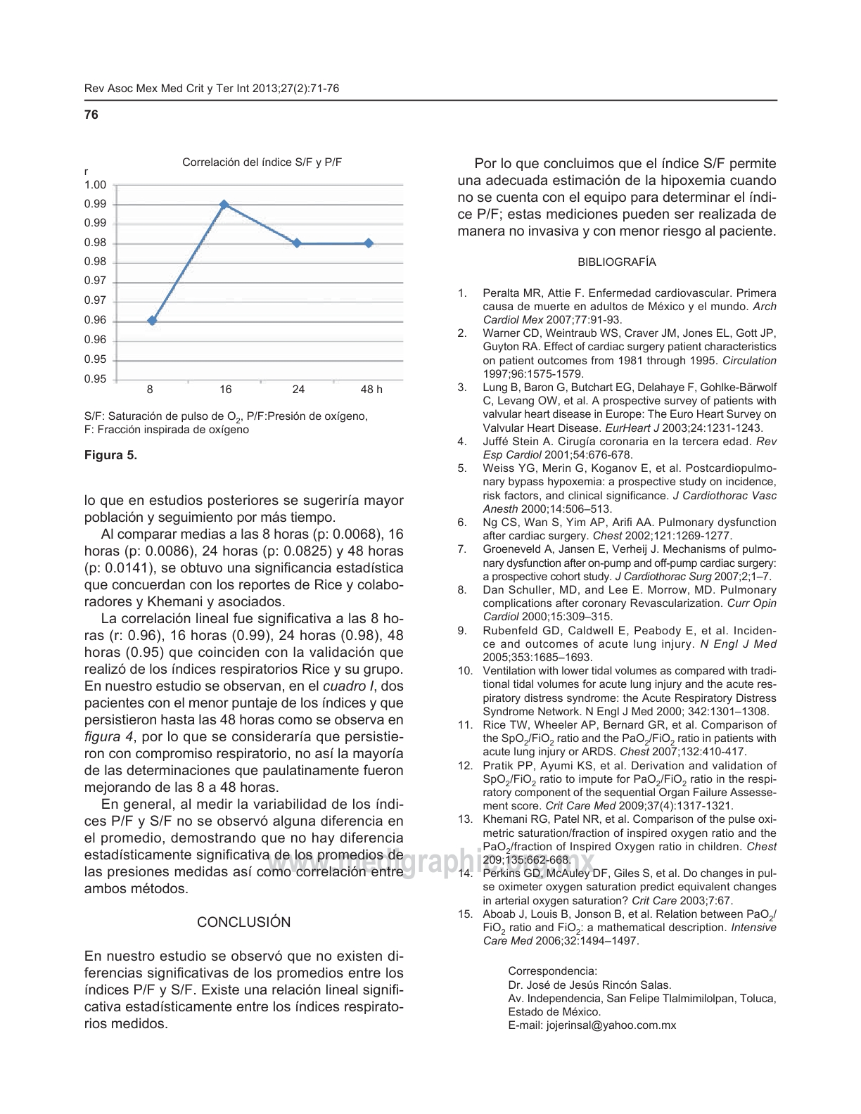 Laboratorio deTerapia Intensiva: Correlación de los índices PaO2/FiO2 y ...
