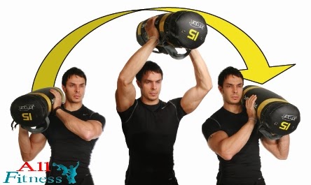 Powerbag Workout - All Fitness