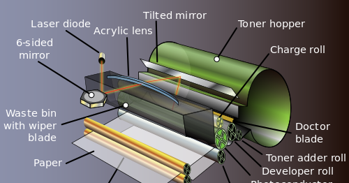 Buzz Learner: Laser Printer: Working principles, Advantage and Disadvantage
