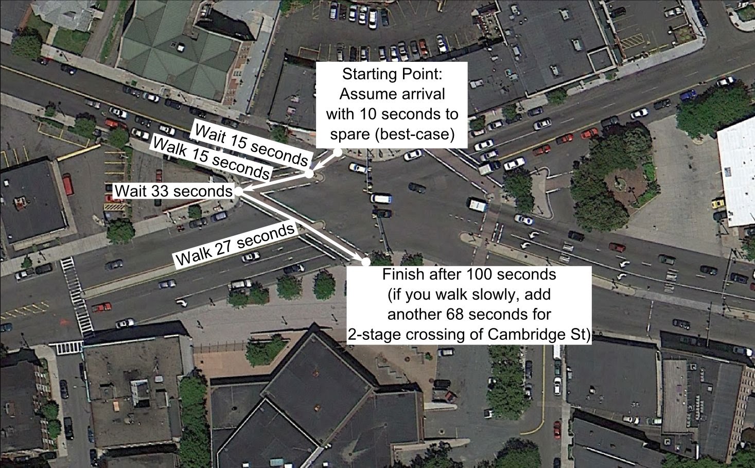 The Walking Bostonian: Walk audit of Union Square, Allston and ...
