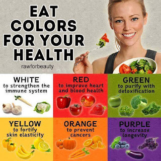 Move it and lose it.: EAT COLORS FOR YOUR HEALTH