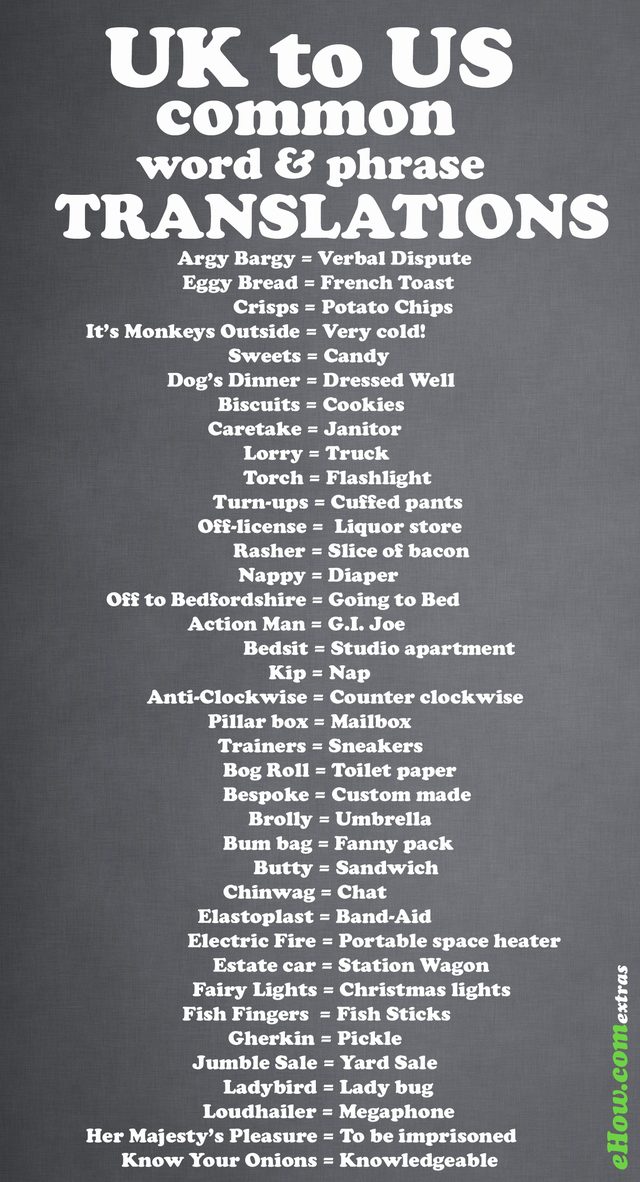 English is FUNtastic: UK to US common word and phrase translation
