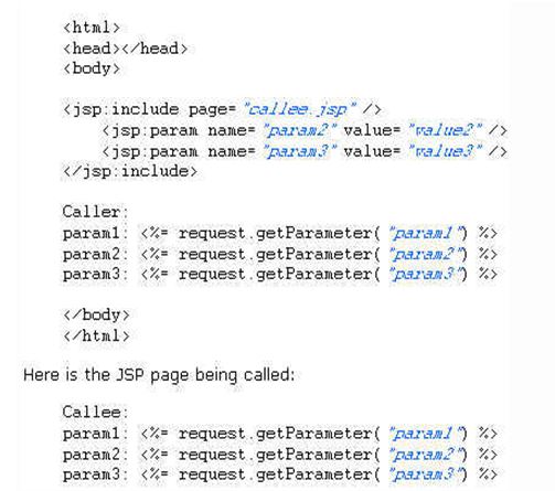 JSP directives - Study Metrials