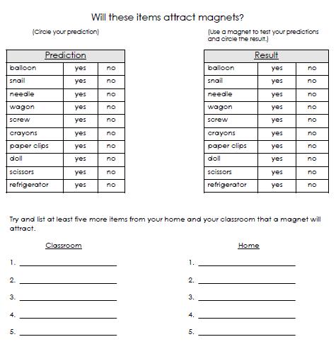 SAINS UPSR: MAGNETS QUESTION