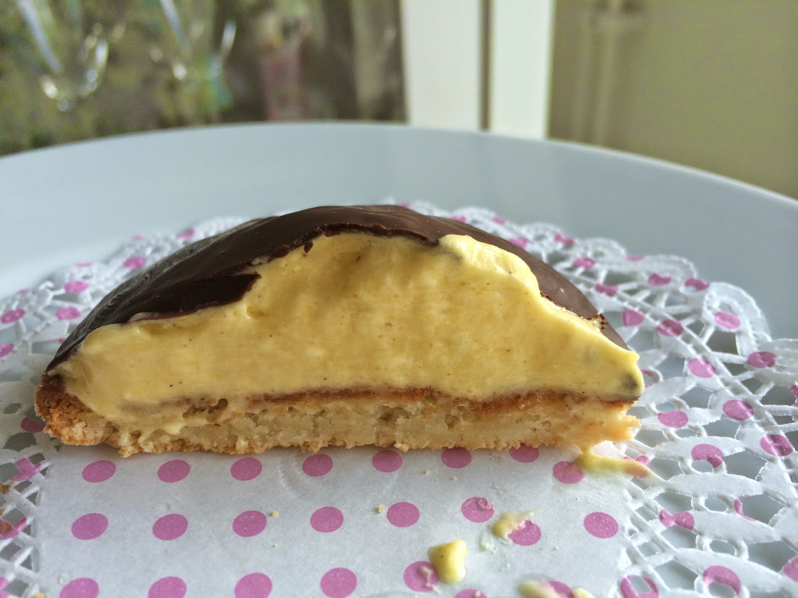 I AM BAKING: Biskvier