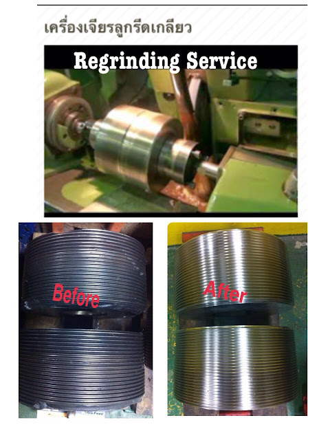 ลูกรีดเกลียว: Thread Rolling Dies (New & Rework/Regrind)