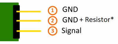 Reefwing Robotics: Espressif ESP32 Tutorial - IR Remote Control using Microsoft Azure