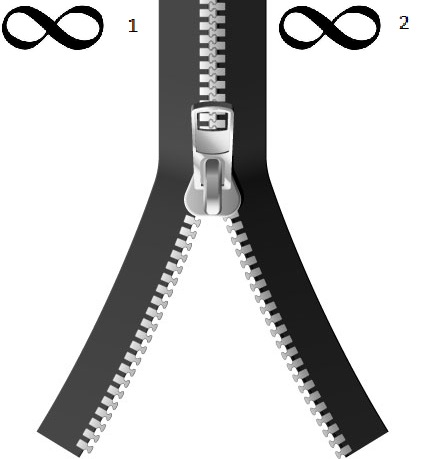 Beliefs/Feelings: Christ's Infinite Atonement