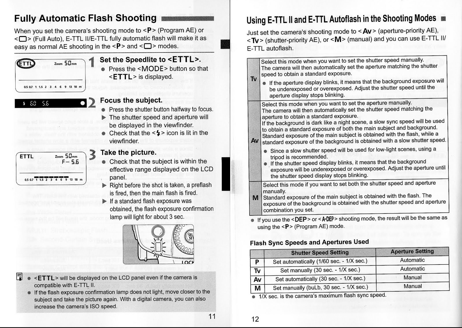 Fall 2011 Chris Callis Lighting Class