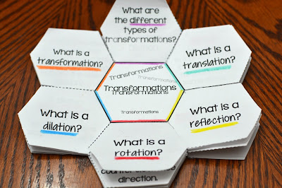 Math in Demand: Transformations (Translations, Reflections, Rotations ...