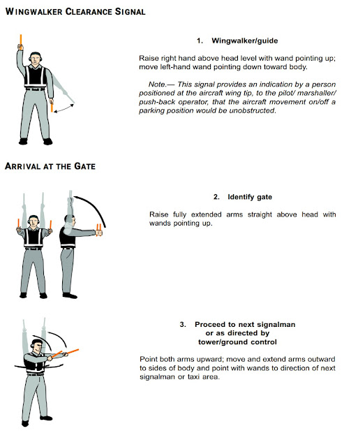 RIRIN HASRA: UNIVERSAL SIGNALS FOR AIRCRAFT GROUND MARSHALLING