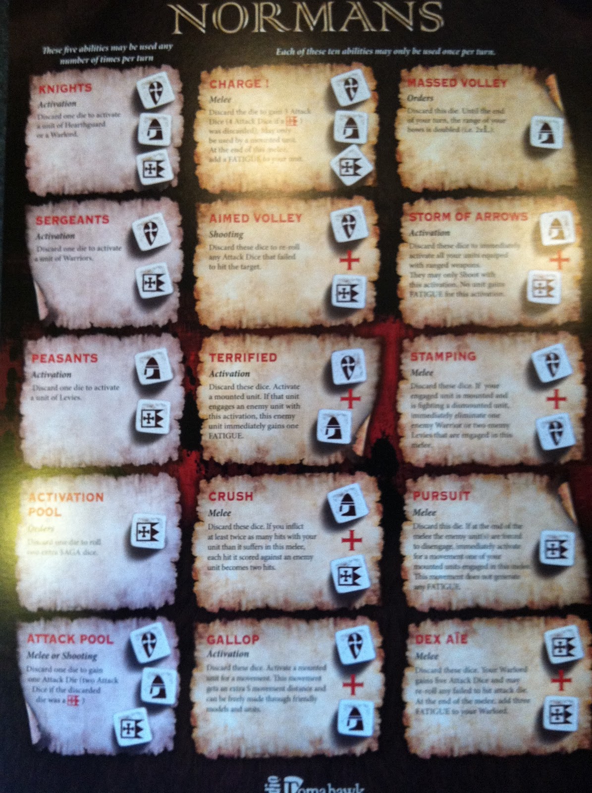 Dale's Wargames: Saga Review and Test Battle