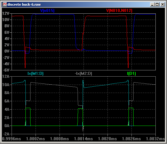 Hardware by design: VRM - Discrete 3.3V Buck Converter