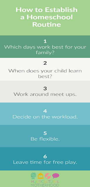 How to Establish a Homeschool Routine + Free Printables ...