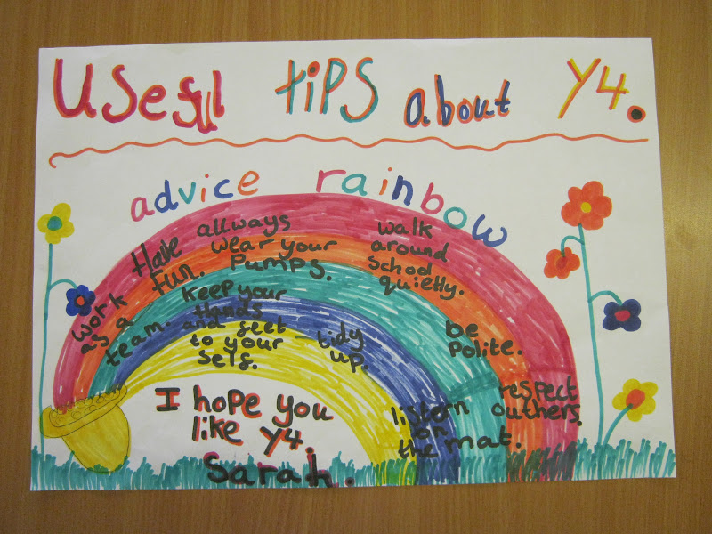 Year 4 blog: Welcome to Year 4 posters