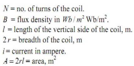 YES IT'S ENGINEERING: Expression for Deflecting Torque & Controlling torque