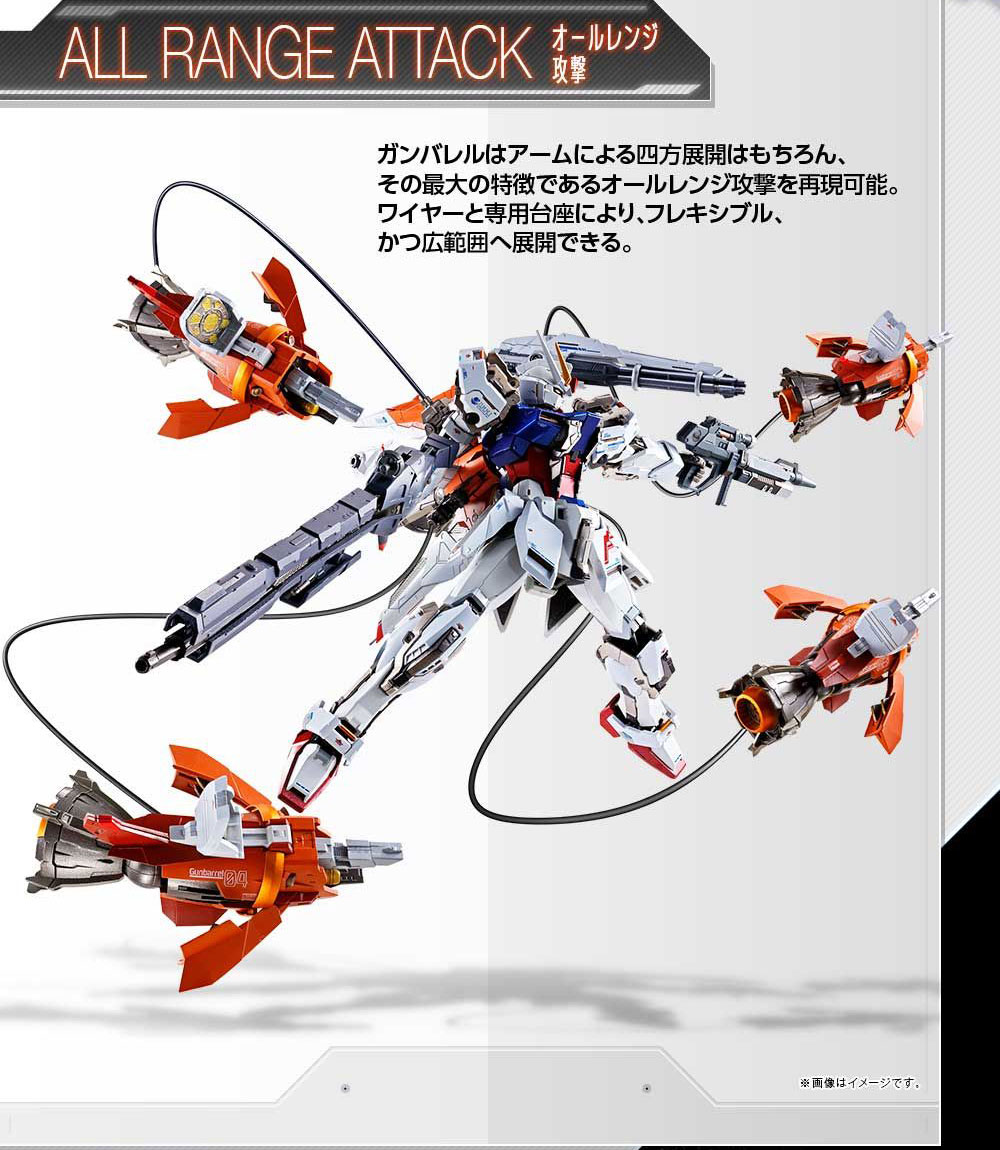 P-Bandai: Metal Build Gunbarrel Striker Pack - Release Info